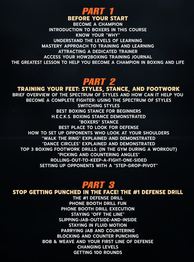 Beginner To Winner: How To Start Boxing And Win Your First Fight by St ...