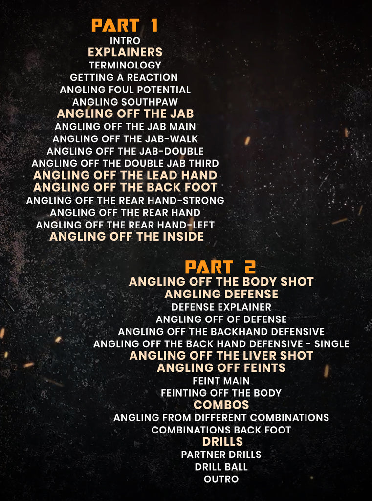 The Right Angles by Dave Rimmer – Dynamic Striking